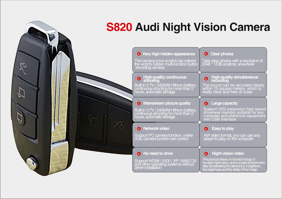 Camera Ngụy Trang Móc Khóa S820 - Tcamera